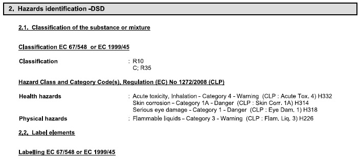COA l MSDS l Certificate of Analysis | Safety Data Sheet