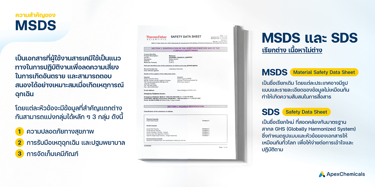 ความหมายของ MSDS หรือเอกสารข้อมูลความปลอดภัย คืออะไร ? | ApexChem Blog